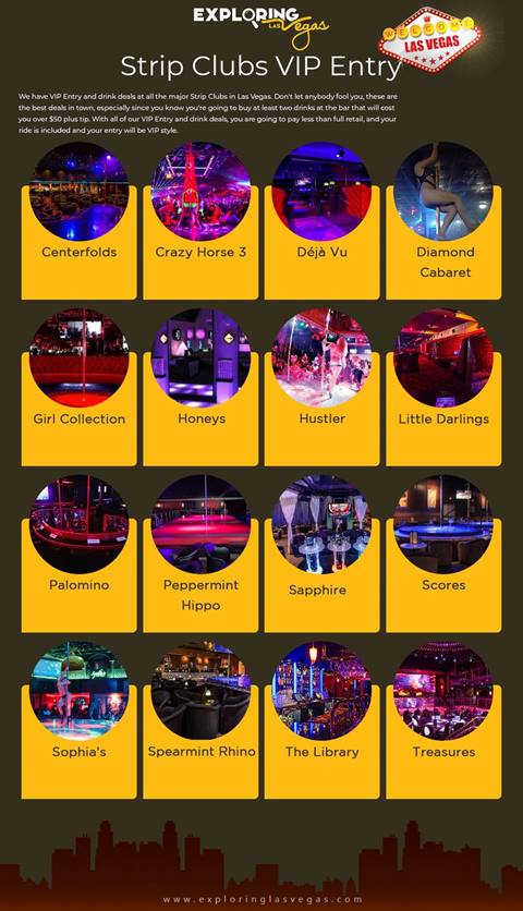VIP Entry Las Vegas | Exploring Las Vegas